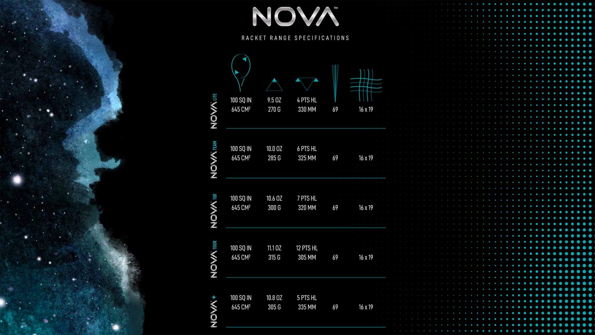 NOVA V3 100 - DIADEM | テニス