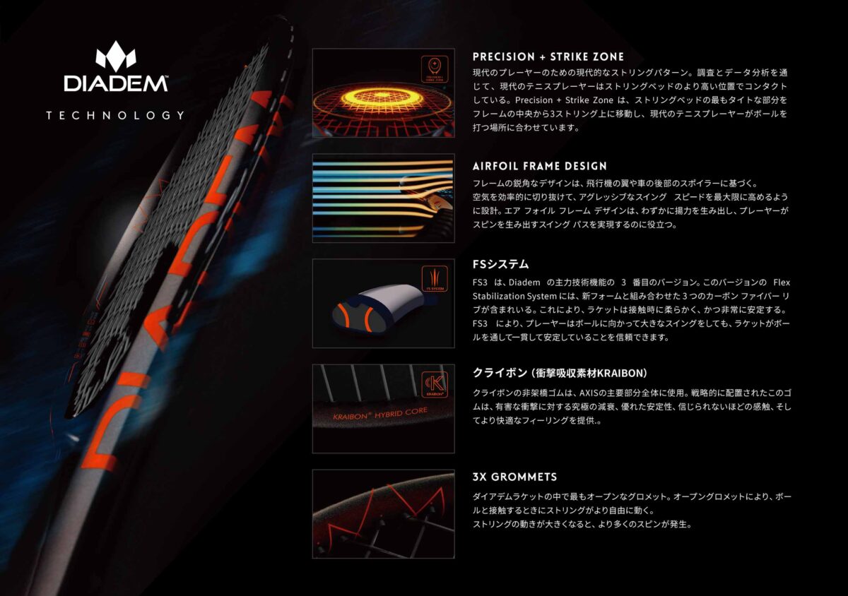 AXIS 100 - DIADEM | テニス