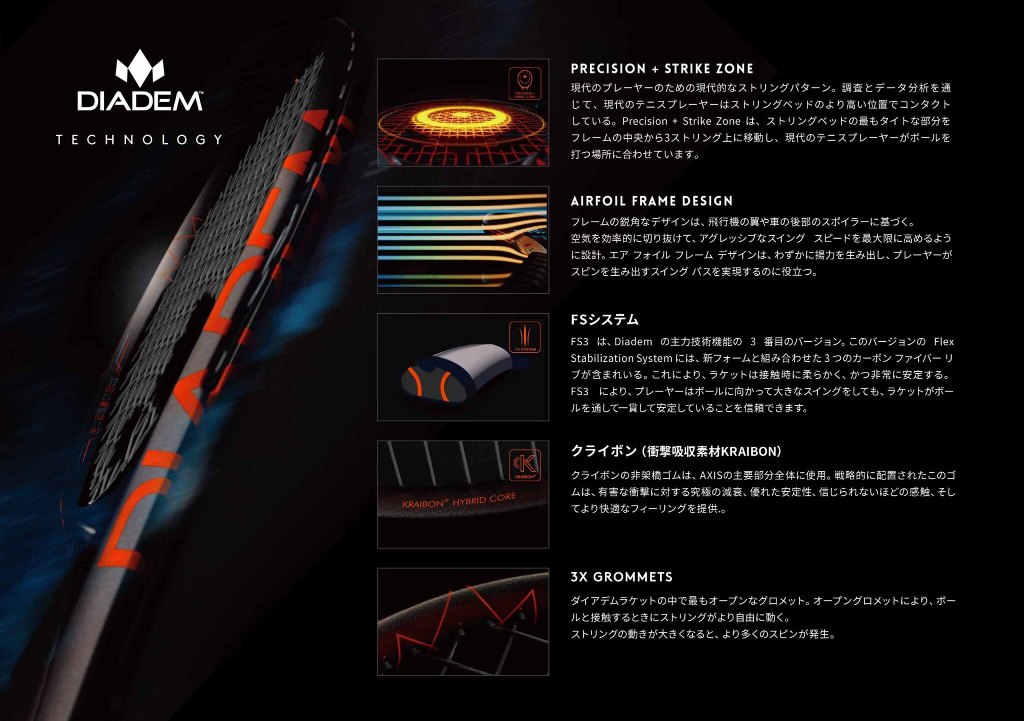 AXIS 100 - DIADEM | テニス